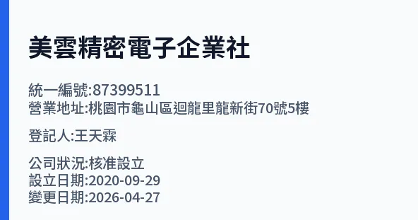 美雲精密電子企業社的照片-統編 87399511(桃園市) 公司登記資料與營業項目詳細圖表