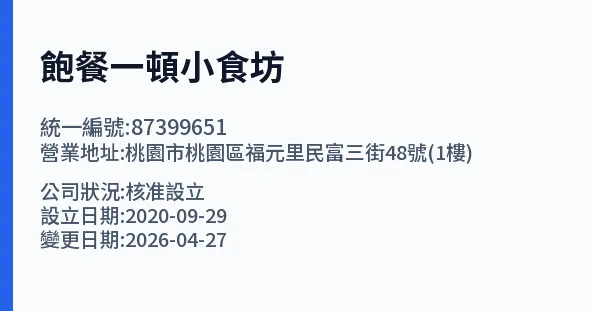 飽餐一頓小食坊的照片-統編 87399651(桃園市) 公司登記資料與營業項目詳細圖表