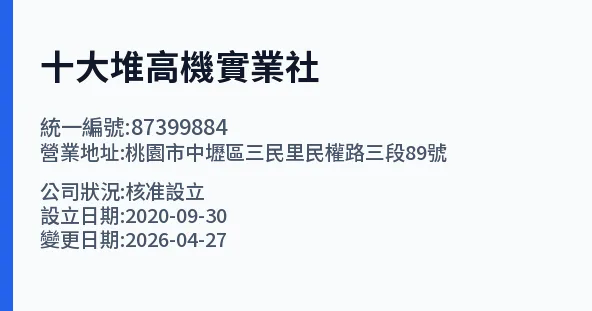 十大堆高機實業社的照片-統編 87399884(桃園市) 公司登記資料與營業項目詳細圖表