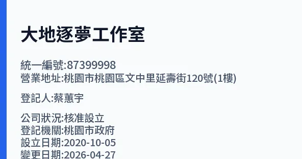 大地逐夢工作室的照片-統編 87399998(桃園市) 公司登記資料與營業項目詳細圖表