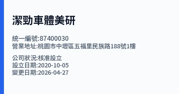 潔勁車體美研的照片-統編 87400030(桃園市) 公司登記資料與營業項目詳細圖表