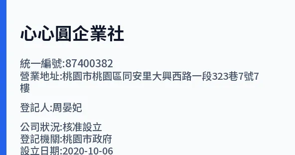 心心圓企業社的照片-統編 87400382(桃園市) 公司登記資料與營業項目詳細圖表