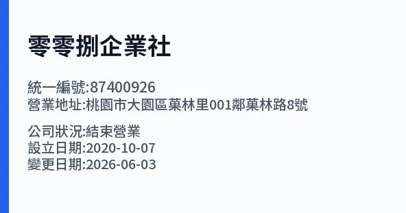 零零捌企業社的照片-統編 87400926(桃園市) 公司登記資料與營業項目詳細圖表