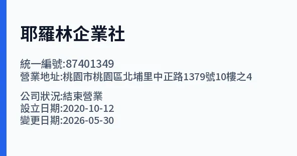 耶羅林企業社的照片-統編 87401349(桃園市) 公司登記資料與營業項目詳細圖表