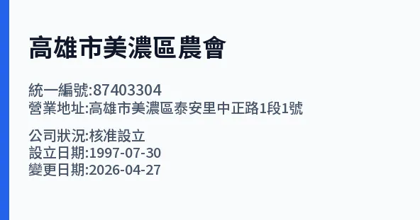 高雄市美濃區農會的照片-統編 87403304(高雄市) 公司登記資料與營業項目詳細圖表