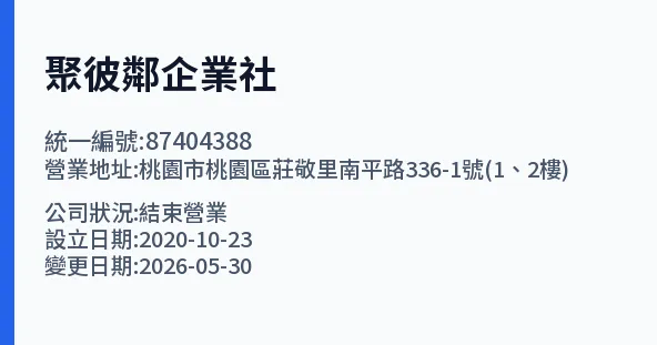 聚彼鄰企業社的照片-統編 87404388(桃園市) 公司登記資料與營業項目詳細圖表