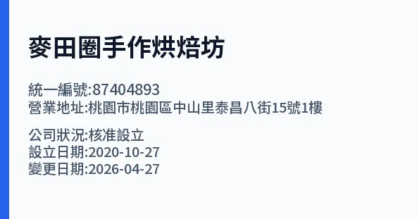 麥田圈手作烘焙坊的照片-統編 87404893(桃園市) 公司登記資料與營業項目詳細圖表