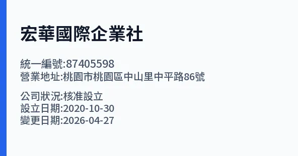 宏華國際企業社的照片-統編 87405598(桃園市) 公司登記資料與營業項目詳細圖表