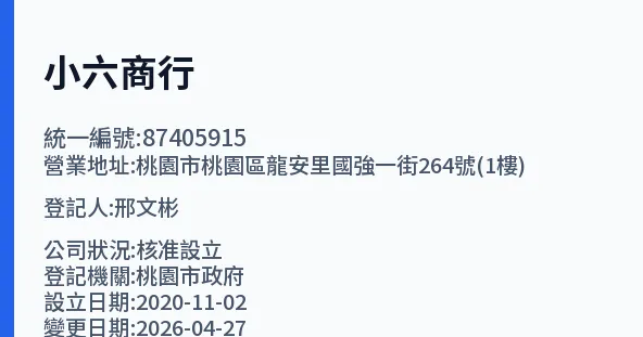 小六商行的照片-統編 87405915(桃園市) 公司登記資料與營業項目詳細圖表