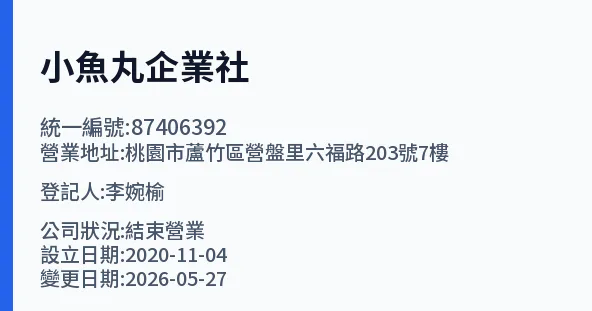 小魚丸企業社的照片-統編 87406392(桃園市) 公司登記資料與營業項目詳細圖表