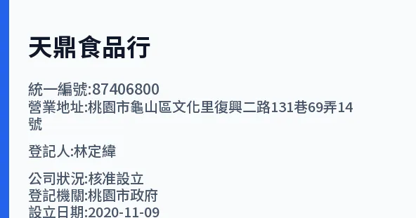 天鼎食品行的照片-統編 87406800(桃園市) 公司登記資料與營業項目詳細圖表
