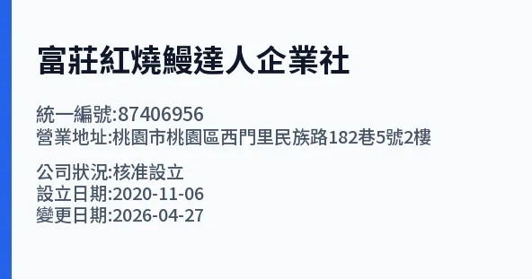 富莊紅燒鰻達人企業社的照片-統編 87406956(桃園市) 公司登記資料與營業項目詳細圖表