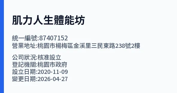 肌力人生體能坊的照片-統編 87407152(桃園市) 公司登記資料與營業項目詳細圖表