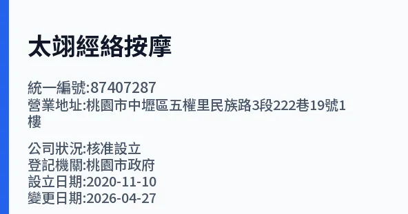 太翊經絡按摩的照片-統編 87407287(桃園市) 公司登記資料與營業項目詳細圖表