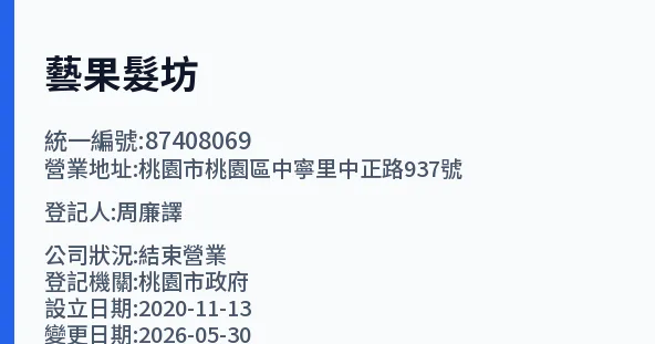 藝果髮坊的照片-統編 87408069(桃園市) 公司登記資料與營業項目詳細圖表