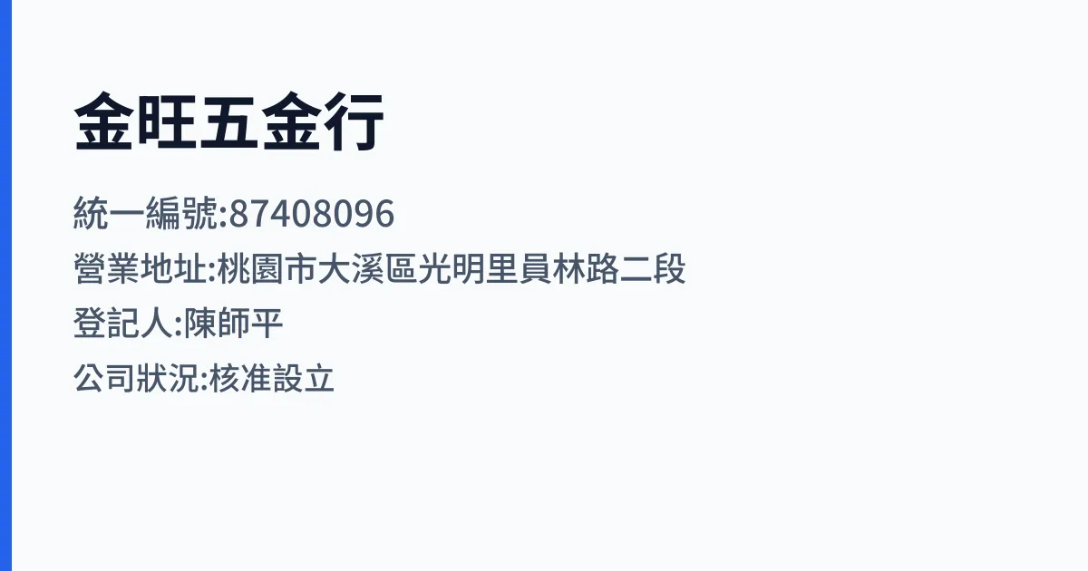 金旺五金行 - 統編 87408096（桃園市） 公司登記資料與營業項目詳細圖表