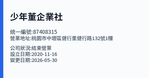少年董企業社的照片-統編 87408315(桃園市) 公司登記資料與營業項目詳細圖表