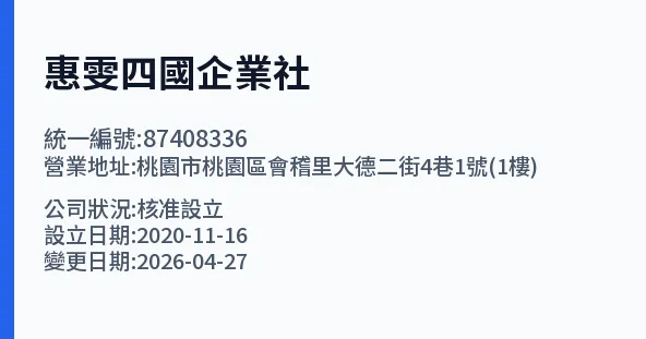惠雯四國企業社的照片-統編 87408336(桃園市) 公司登記資料與營業項目詳細圖表