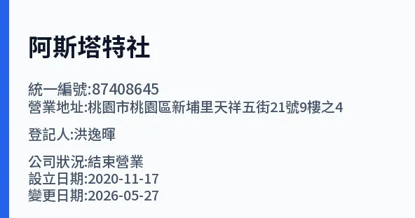 阿斯塔特社的照片-統編 87408645(桃園市) 公司登記資料與營業項目詳細圖表