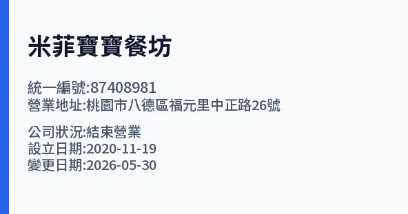 米菲寶寶餐坊的照片-統編 87408981(桃園市) 公司登記資料與營業項目詳細圖表