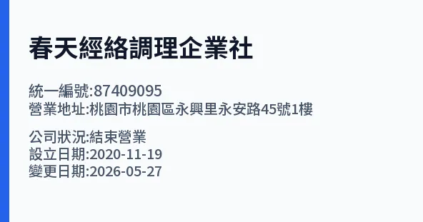 春天經絡調理企業社的照片-統編 87409095(桃園市) 公司登記資料與營業項目詳細圖表