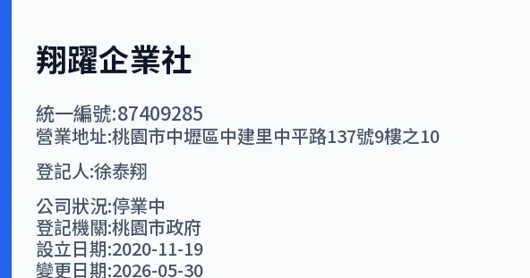 翔躍企業社的照片-統編 87409285(桃園市) 公司登記資料與營業項目詳細圖表