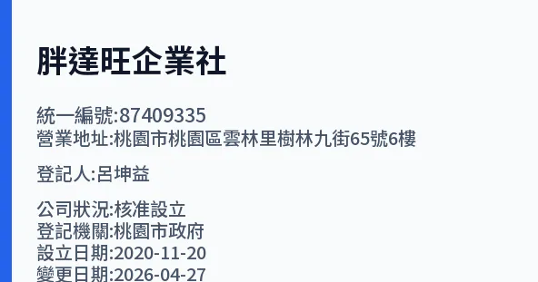 胖達旺企業社的照片-統編 87409335(桃園市) 公司登記資料與營業項目詳細圖表