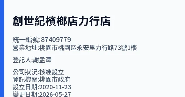 創世紀檳榔店力行店的照片-統編 87409779(桃園市) 公司登記資料與營業項目詳細圖表