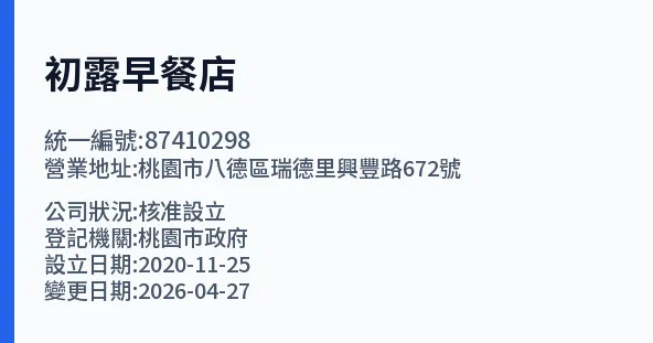 初露早餐店的照片-統編 87410298(桃園市) 公司登記資料與營業項目詳細圖表