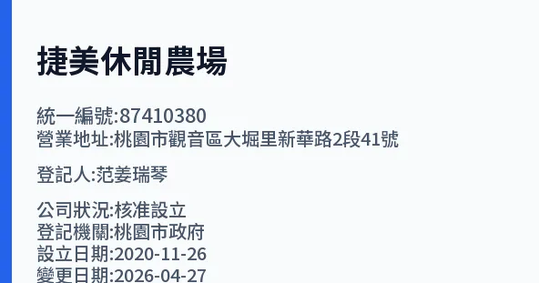 捷美休閒農場的照片-統編 87410380(桃園市) 公司登記資料與營業項目詳細圖表