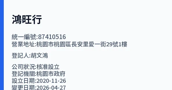 鴻旺行的照片-統編 87410516(桃園市) 公司登記資料與營業項目詳細圖表