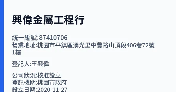 興偉金屬工程行的照片-統編 87410706(桃園市) 公司登記資料與營業項目詳細圖表