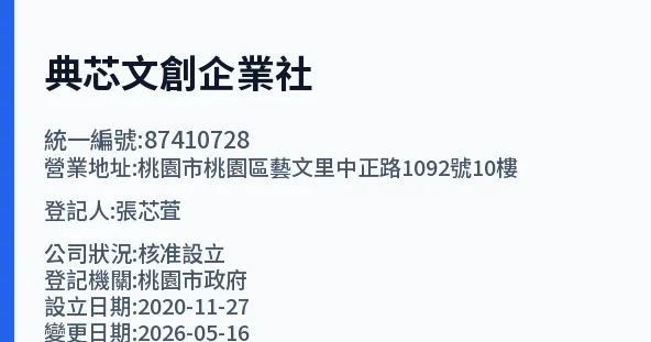 典芯文創企業社的照片-統編 87410728(桃園市) 公司登記資料與營業項目詳細圖表