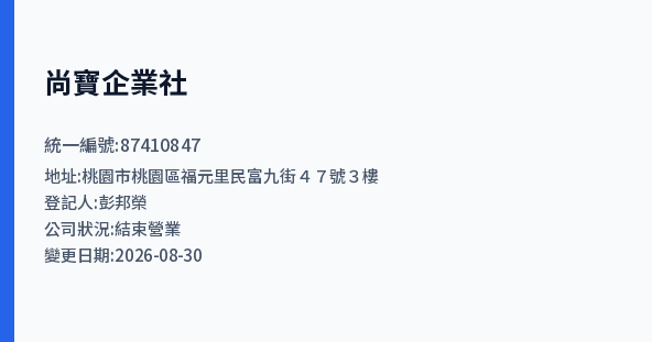 尚寶企業社的照片-統編 87410847(桃園市) 公司登記資料與營業項目詳細圖表