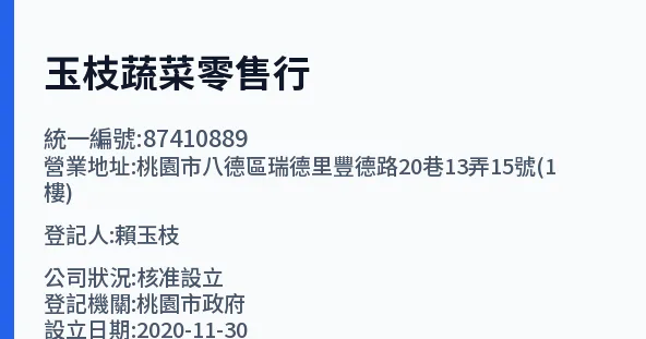 玉枝蔬菜零售行的照片-統編 87410889(桃園市) 公司登記資料與營業項目詳細圖表