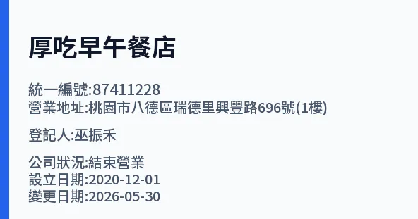 厚吃早午餐店的照片-統編 87411228(桃園市) 公司登記資料與營業項目詳細圖表