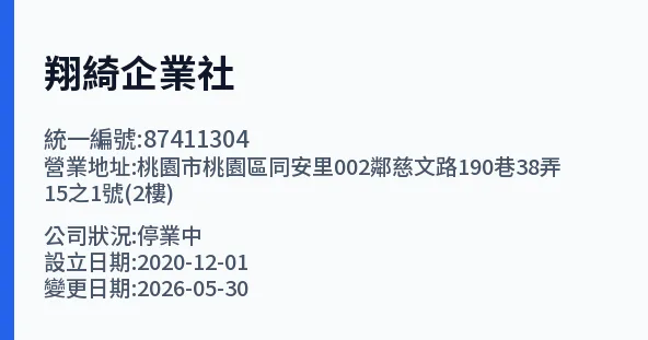翔綺企業社的照片-統編 87411304(桃園市) 公司登記資料與營業項目詳細圖表