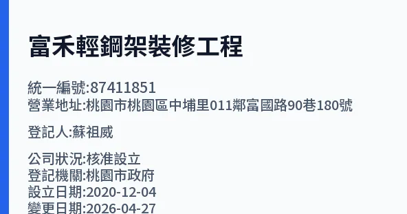 富禾輕鋼架裝修工程的照片-統編 87411851(桃園市) 公司登記資料與營業項目詳細圖表