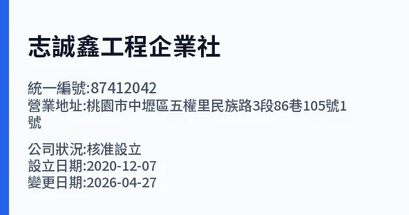 志誠鑫工程企業社的照片-統編 87412042(桃園市) 公司登記資料與營業項目詳細圖表
