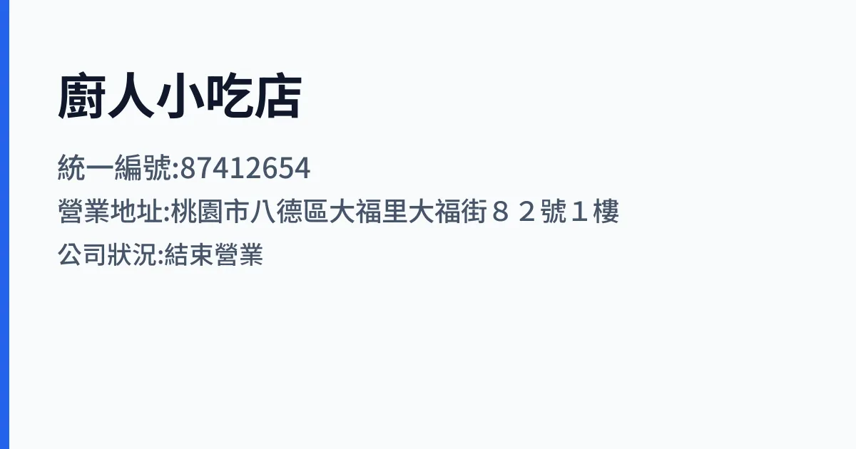 廚人小吃店 - 統編 87412654(桃園市) 公司登記資料與營業項目詳細圖表