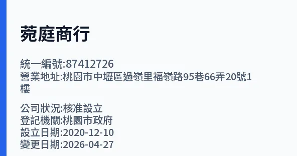 菀庭商行的照片-統編 87412726(桃園市) 公司登記資料與營業項目詳細圖表