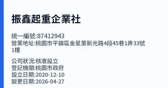 振鑫起重企業社的照片-統編 87412943(桃園市) 公司登記資料與營業項目詳細圖表