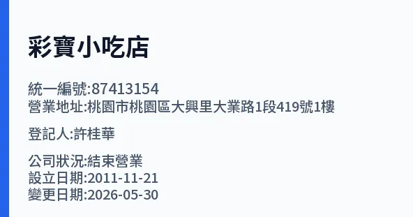 彩寶小吃店的照片-統編 87413154(桃園市) 公司登記資料與營業項目詳細圖表