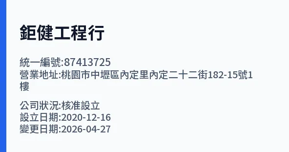 鉅健工程行的照片-統編 87413725(桃園市) 公司登記資料與營業項目詳細圖表