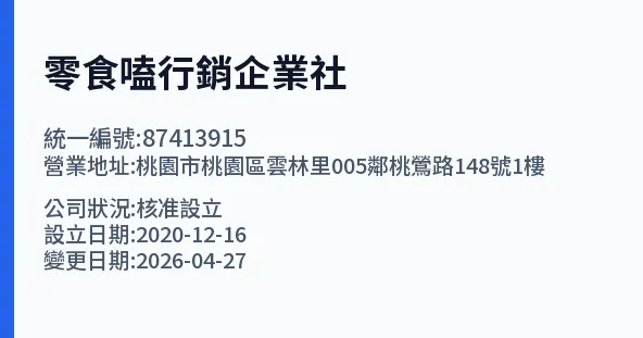 零食嗑行銷企業社的照片-統編 87413915(桃園市) 公司登記資料與營業項目詳細圖表