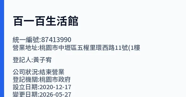 百一百生活館的照片-統編 87413990(桃園市) 公司登記資料與營業項目詳細圖表