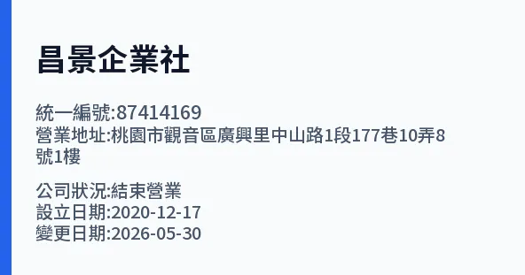 昌景企業社的照片-統編 87414169(桃園市) 公司登記資料與營業項目詳細圖表
