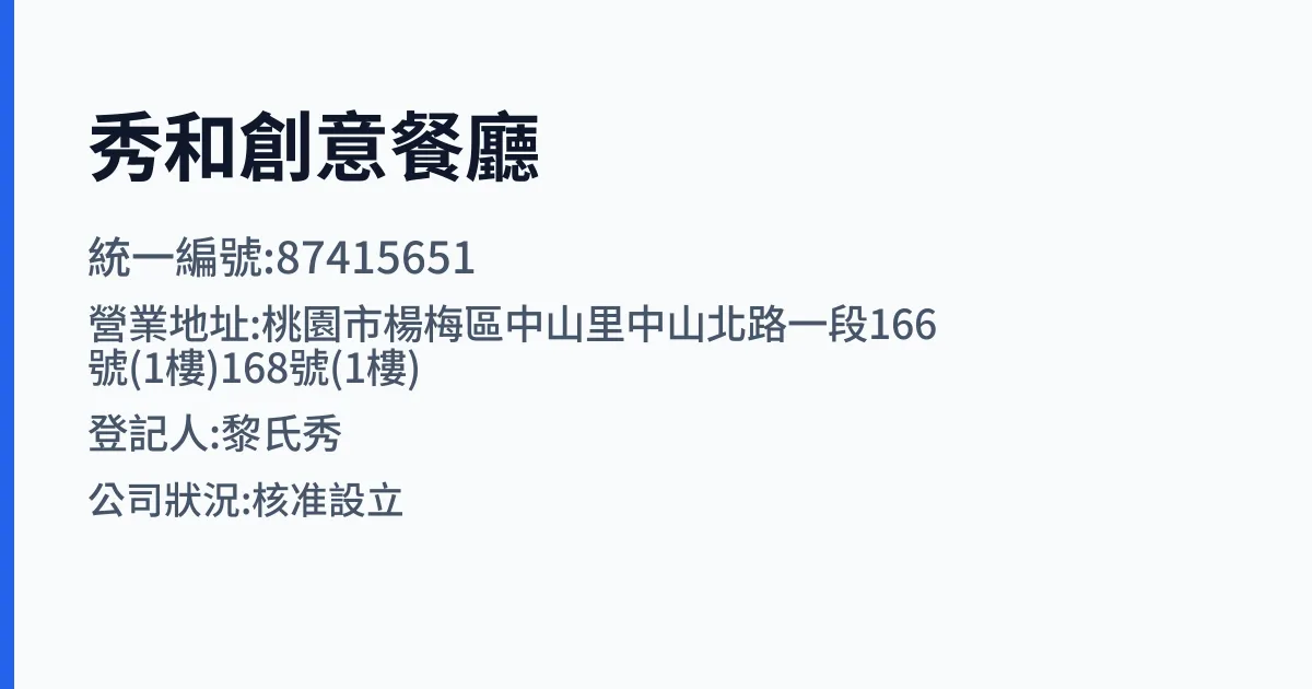 秀和創意餐廳 - 統編 87415651(桃園市) 公司登記資料與營業項目詳細圖表