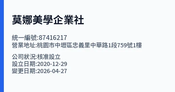 莫娜美學企業社的照片-統編 87416217(桃園市) 公司登記資料與營業項目詳細圖表