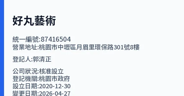 好丸藝術的照片-統編 87416504(桃園市) 公司登記資料與營業項目詳細圖表